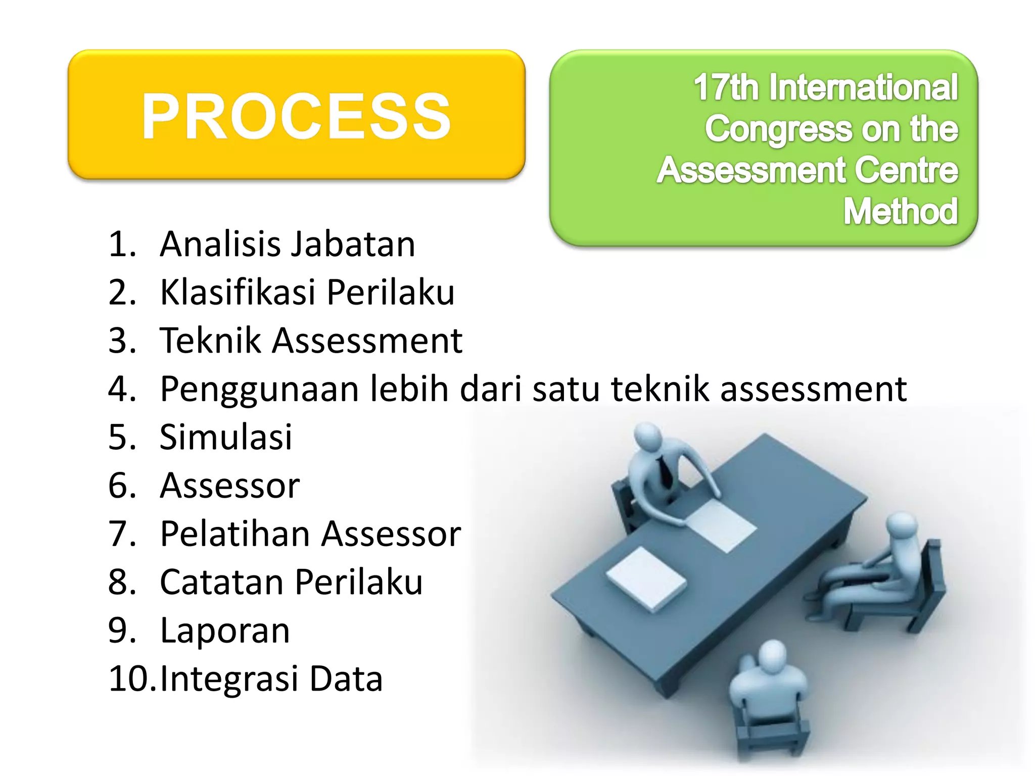Pelatihan Assessment Center | PDF