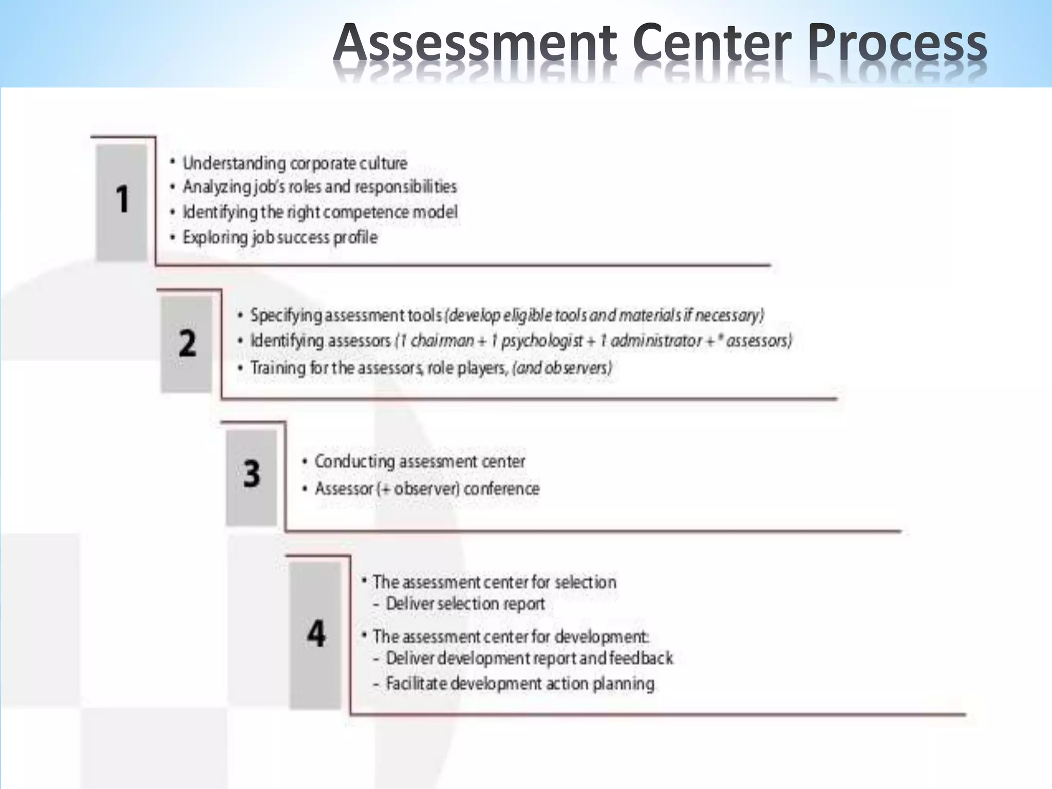 About Assessment centers | PPTX