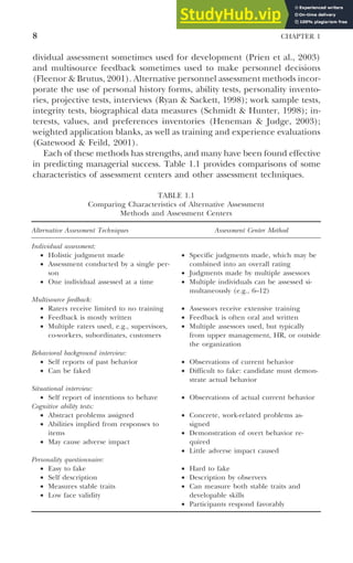 Assessment Centers in Human Resource Management (1).pdf