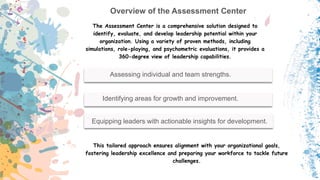 Unlocking Leadership Potential: Assessment Center Solutions | PPT