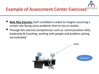 Assessment and Development Centers | PDF
