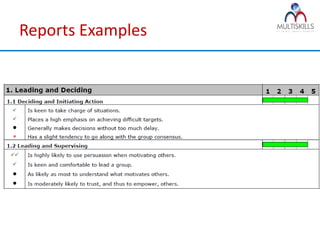 Assessment and Development Centers | PDF