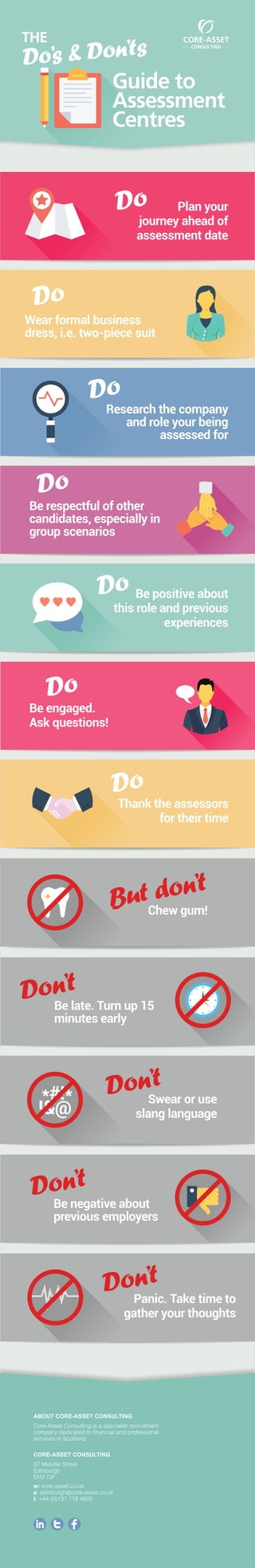 How to Succeed at an Assessment Centre [Infographic] | PDF