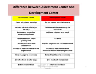 Assessment centre methodology | PDF