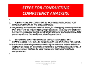 Assessment centre methodology | PDF