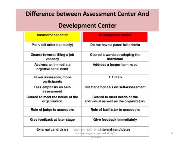 Assessment centre methodology