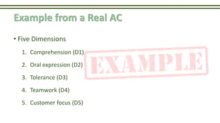 Assessment Centre Ratings | PPT