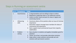 Assessment centres | PPTX