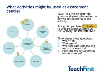 Assessment Centre Skills Session Teach First Pdf Resume Writing