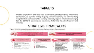 ASSESSMENT OF INFRASTRUCTURE DEVELOPMENT | PPT