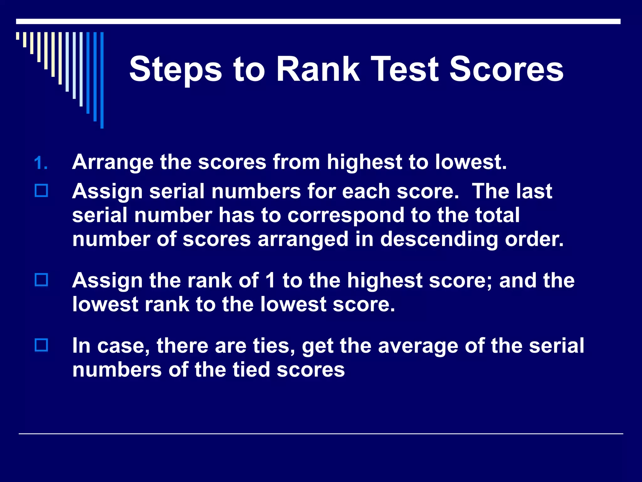 Assessment compiled | PPT