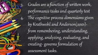 assessment of student learning in assessment in learning 1 | PPT