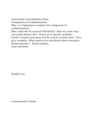 Assessment Considerations Chart Components of CommunicationWh.docx