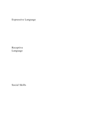 Assessment Considerations Chart Components of CommunicationWh.docx