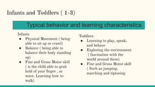 Assessment content | PDF