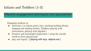 Assessment content | PDF