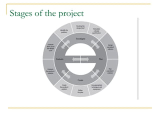 Assessment criteria | PPT
