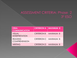 Assessment criteria3ºesophase2ppp copia | PPT