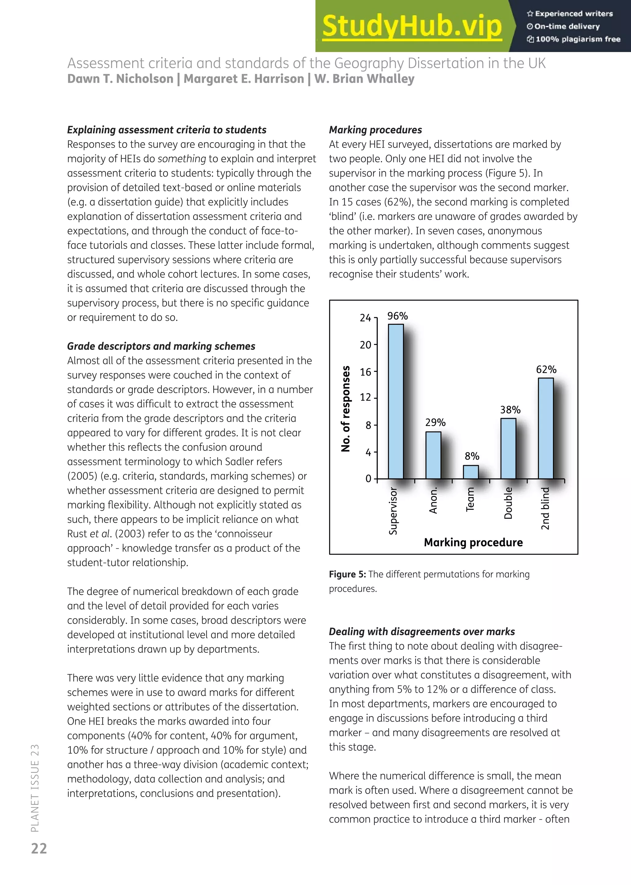 Assessment Criteria And Standards Of The Geography Dissertation In The ...