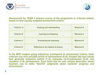 Assessment criteria nc 2014 2º | PPT