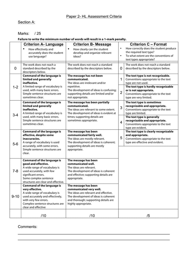 Criterios evaluacion Assessment criteria sl_hl | PDF