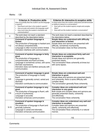 Criterios evaluacion Assessment criteria sl_hl | PDF