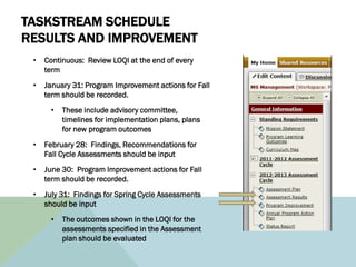 Assessment cycle and schedule with TaskStream menu | PPTX