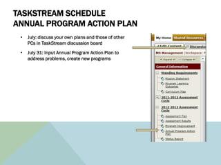 Assessment cycle and schedule with TaskStream menu | PPTX