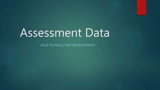 Assessment data face to face | PPT