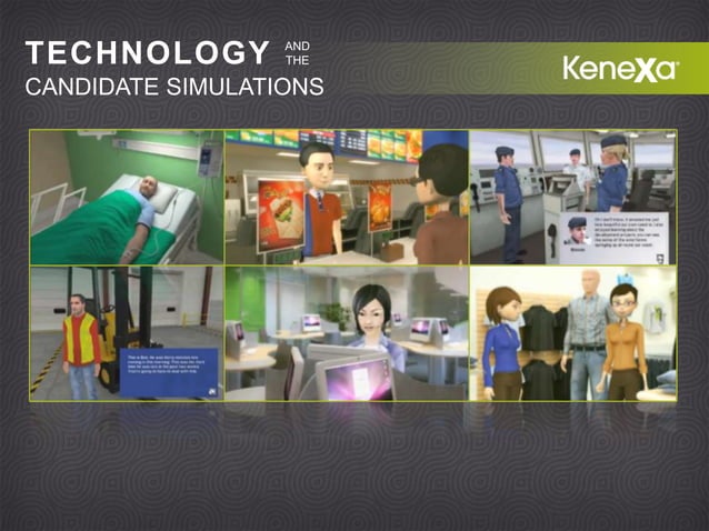 Kenexa Assessment Deck | PPT