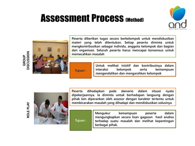 Assessment Development Program | PPTX