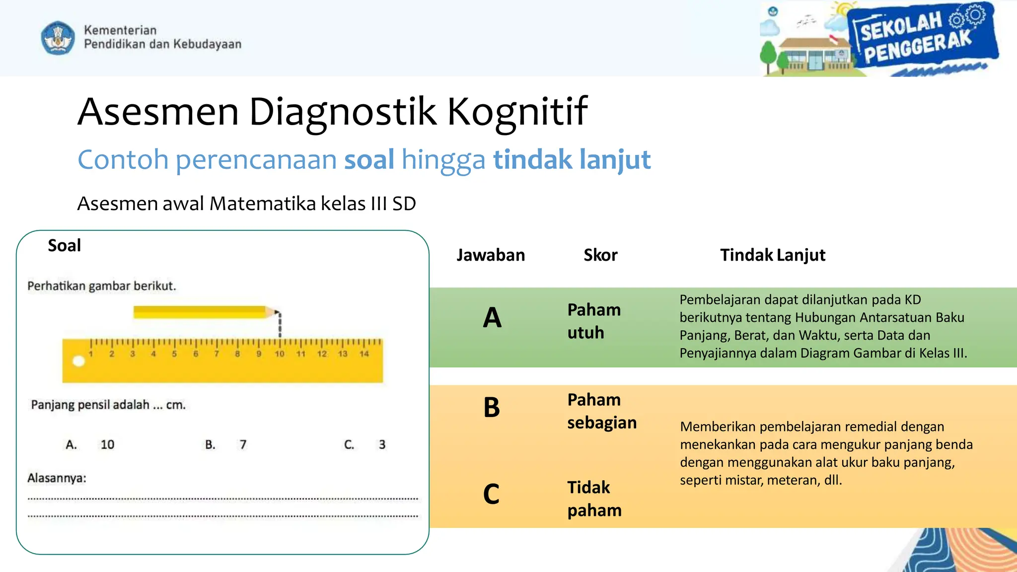 Assessment Diagnostik Non Kognitif dan Kognitif.pptx