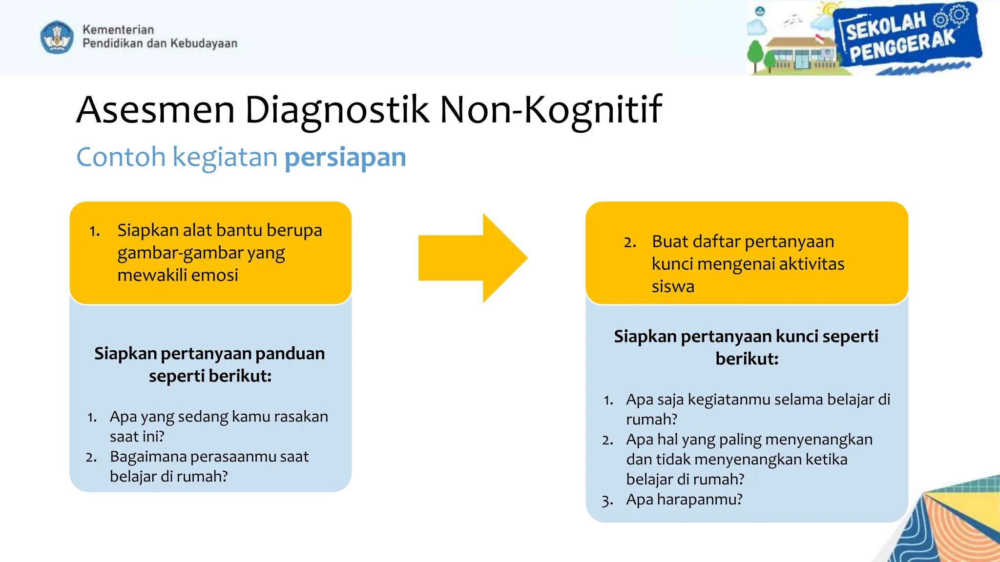 Assessment Diagnostik Non Kognitif dan Kognitif.pptx