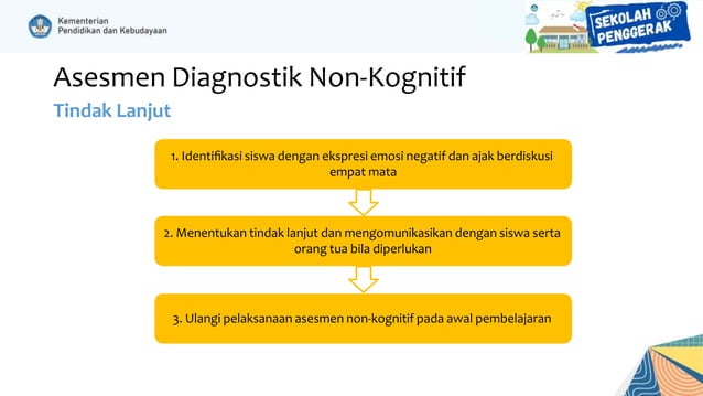 Assessment Diagnostik Non Kognitif dan Kognitif.pptx