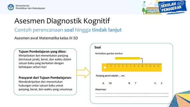 Assessment Diagnostik Non Kognitif dan Kognitif.pptx