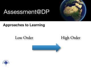 Assessment@IBDPp | PDF