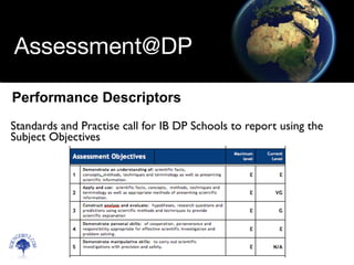 Assessment@IBDPp | PDF