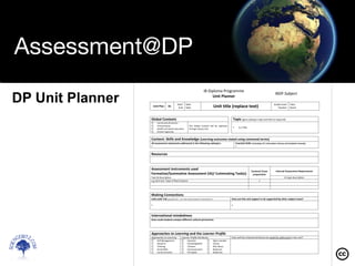 Assessment@IBDPp | PDF