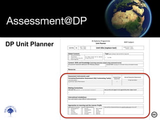 Assessment@IBDPp | PDF