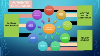 Assessment Education 5.pptx