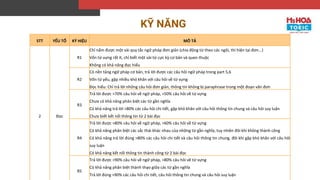 ASSESSMENT + EVALUATION.pptx