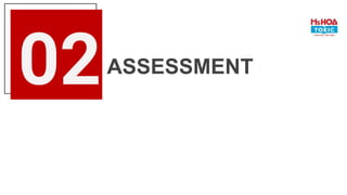 ASSESSMENT + EVALUATION.pptx