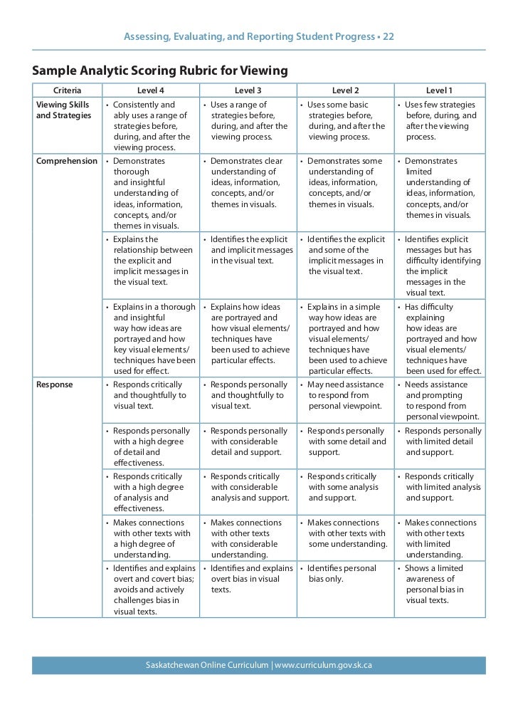 Assessment evaluation tools[1]