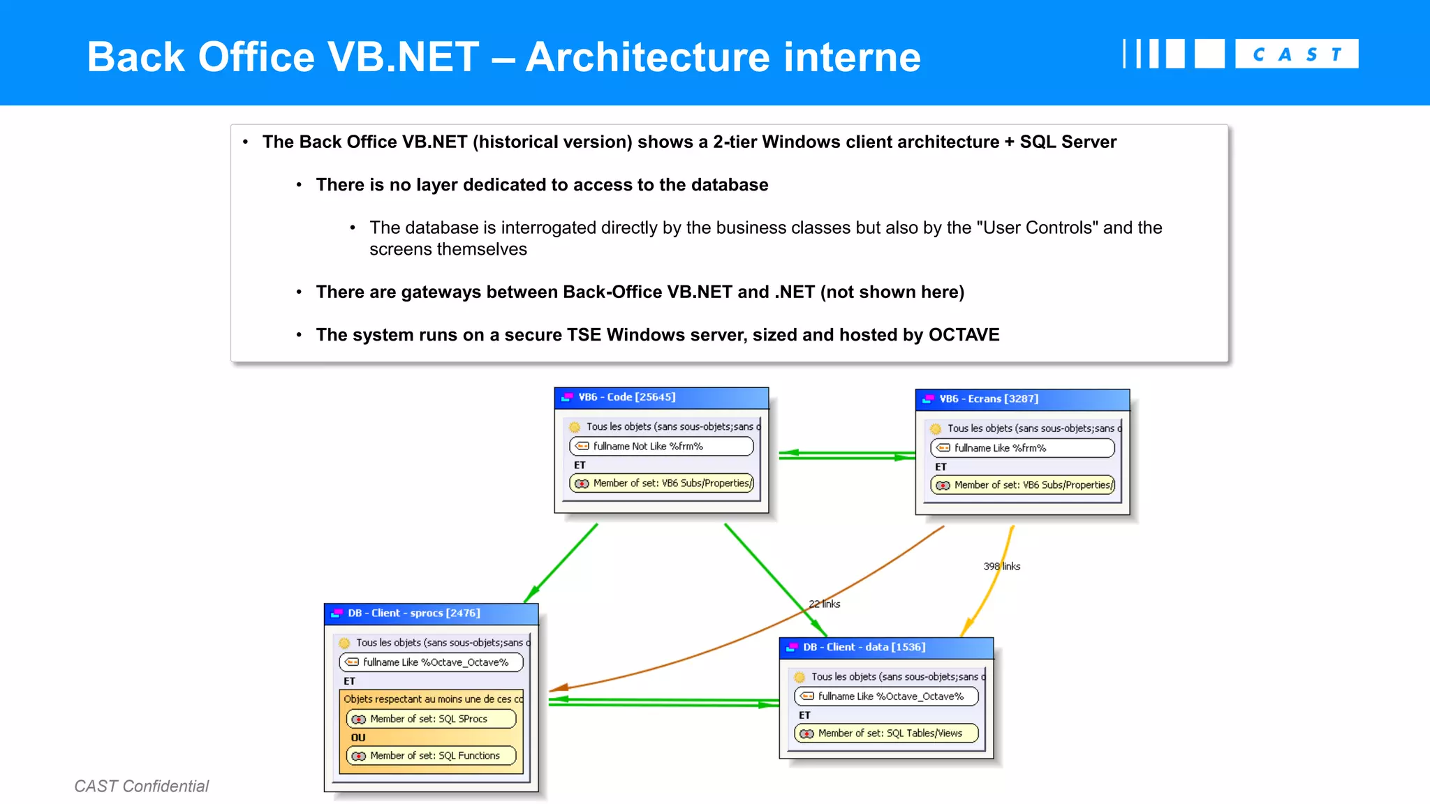 Application Assessment - Executive Summary Report | PDF | Databases | Computer Software and ...