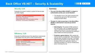 Application Assessment - Executive Summary Report | PDF | Databases | Computer Software and ...