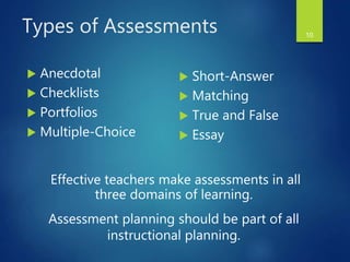 Assessment Design-Frequently Asked Questions | PPTX