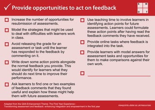 Assessment & Feedback Cards | PPT