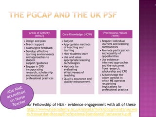 AFLSep12 introduction to the module week 1 | PPTX