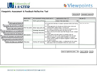 Assessment & Feedback Reflective Tool | PPT
