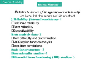 Validity and reliability in assessment. | PPT